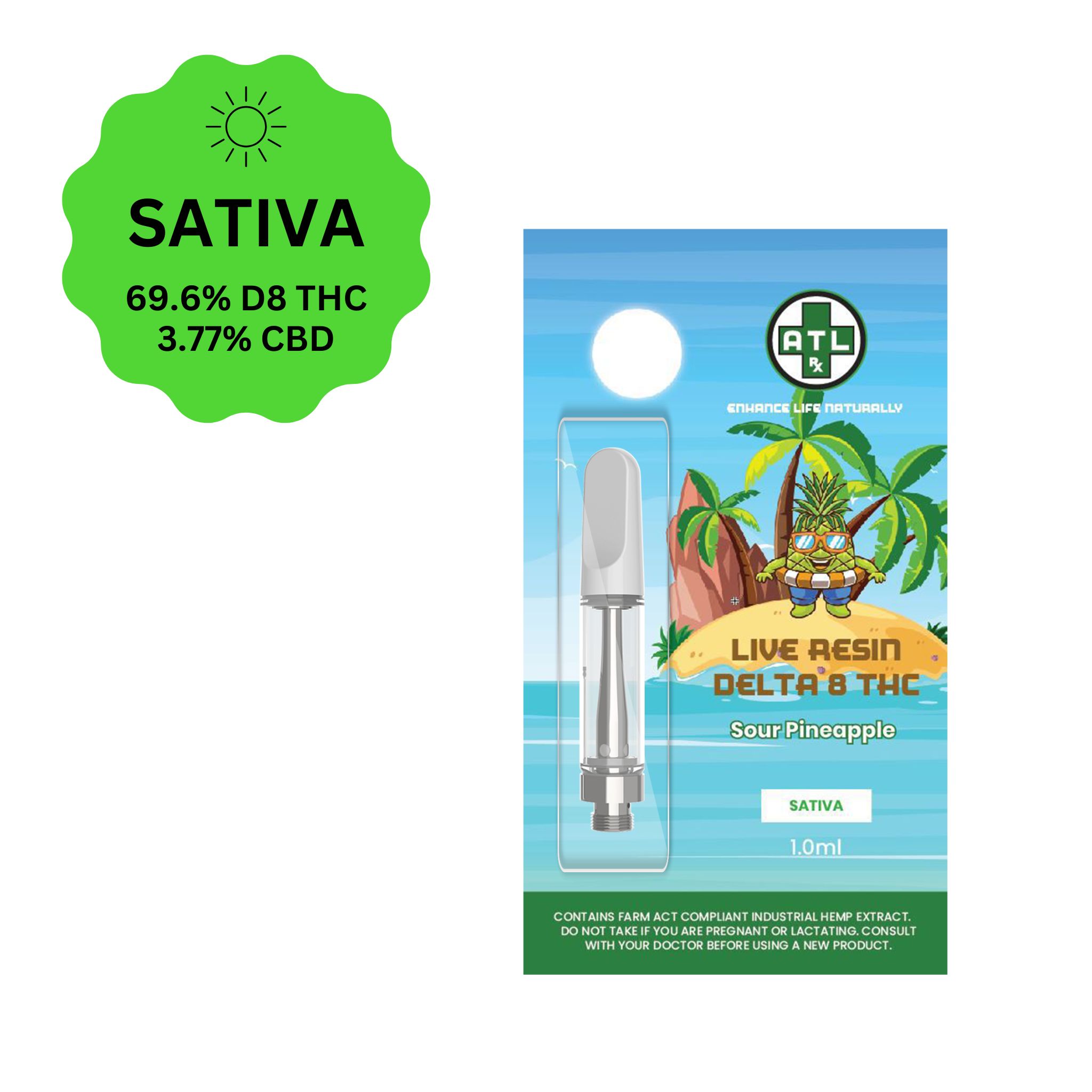 Buy Delta 8 Vape Carts Online at the Best Price | ATLRx